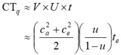Blockchain and Operations Science for Project Delivery - Project ...