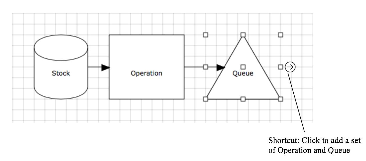 Process Mapper Manual - Project Production Institute