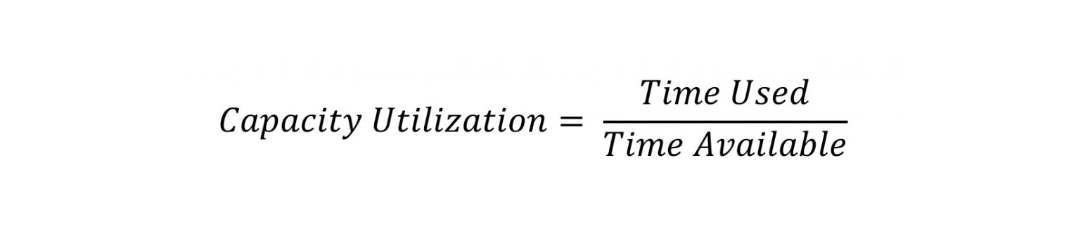 Understanding Supplier Production Systems - Project Production Institute