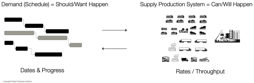 How to Improve Design and Engineering for Upstream Projects - Project ...